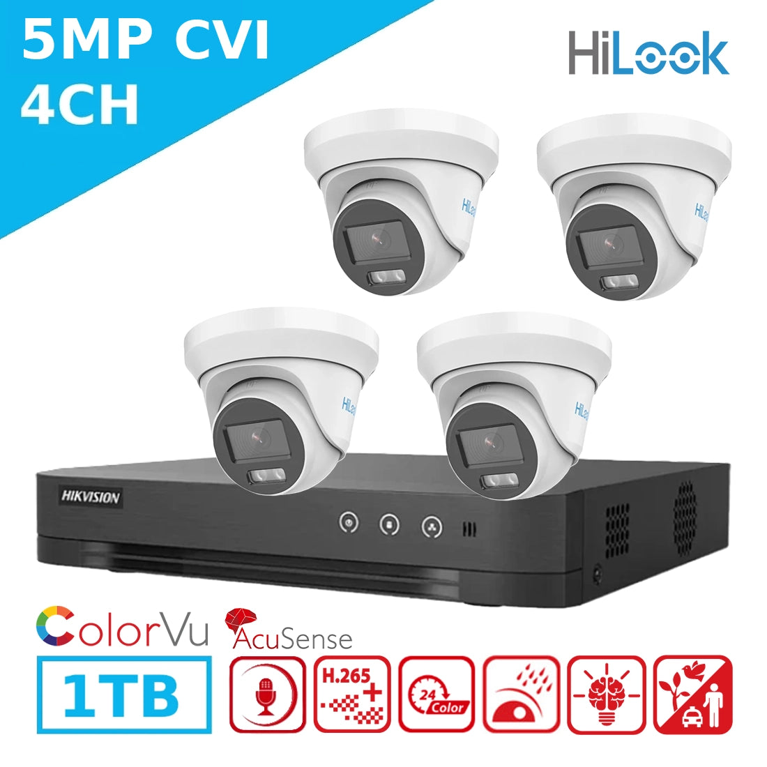 Budget HiLook 5MP Analog Kit – 4 x THC-T259-MS Cameras + iDS-7204HQHI ...